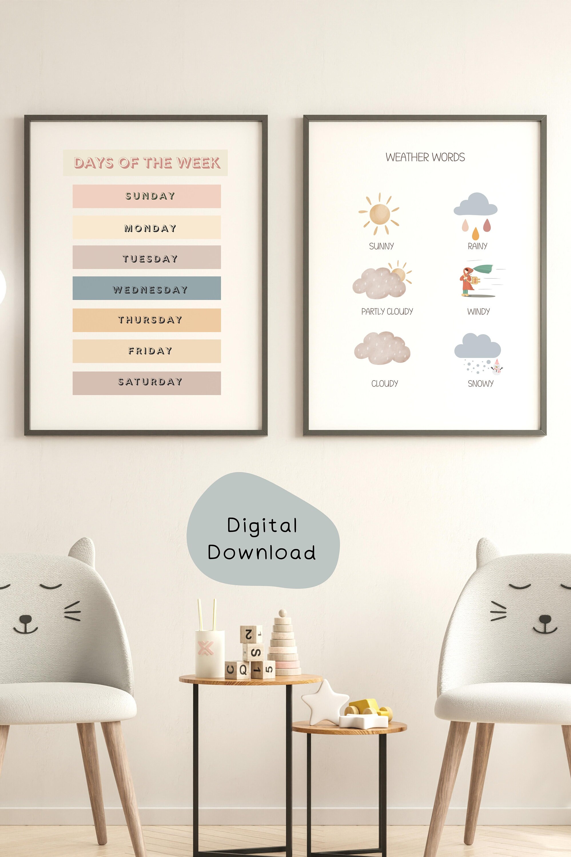 Set of 4 Educational Printable Wall Art, Printable Weather Chart ...