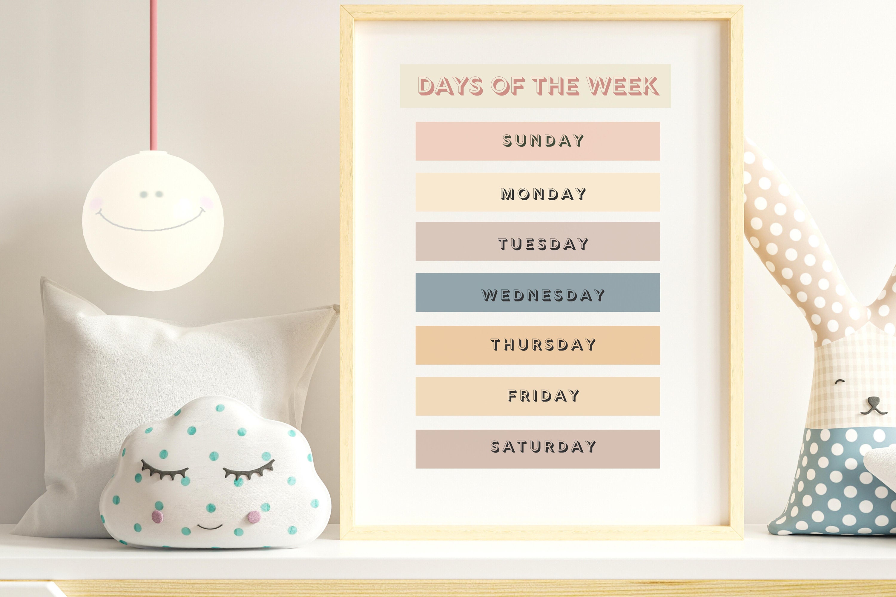 Set of 4 Educational Printable Wall Art, Printable Weather Chart ...