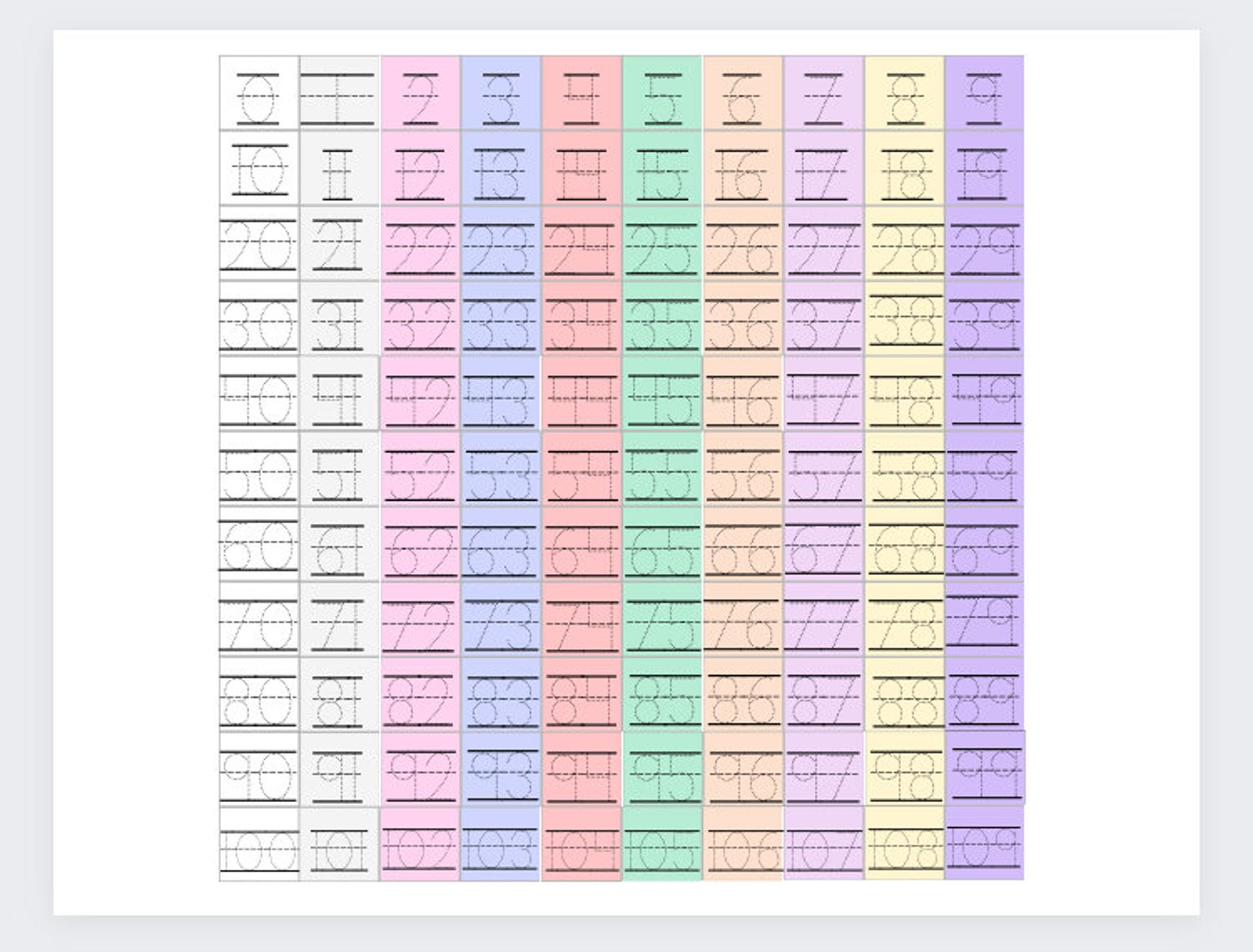 Printable Number Chart 1-100 Worksheets, Preschool Kindergarten ...
