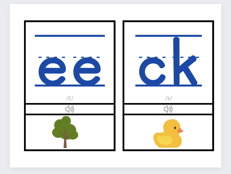 Printable Phonogram Cards to Help Preschoolers Learn the Letter Sounds ...