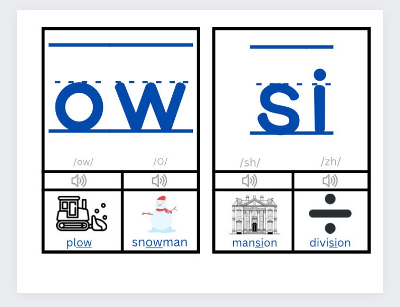 Printable Phonogram Cards to Help Preschoolers Learn the Letter Sounds ...