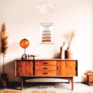 Confidentiality Poster Sign, Boho Confidentiality Wall Art, Therapist ...