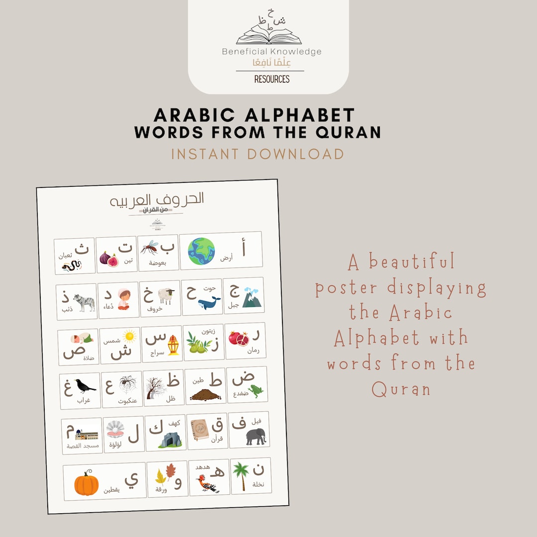 Arabic Alphabet - Words From the Quran - Etsy