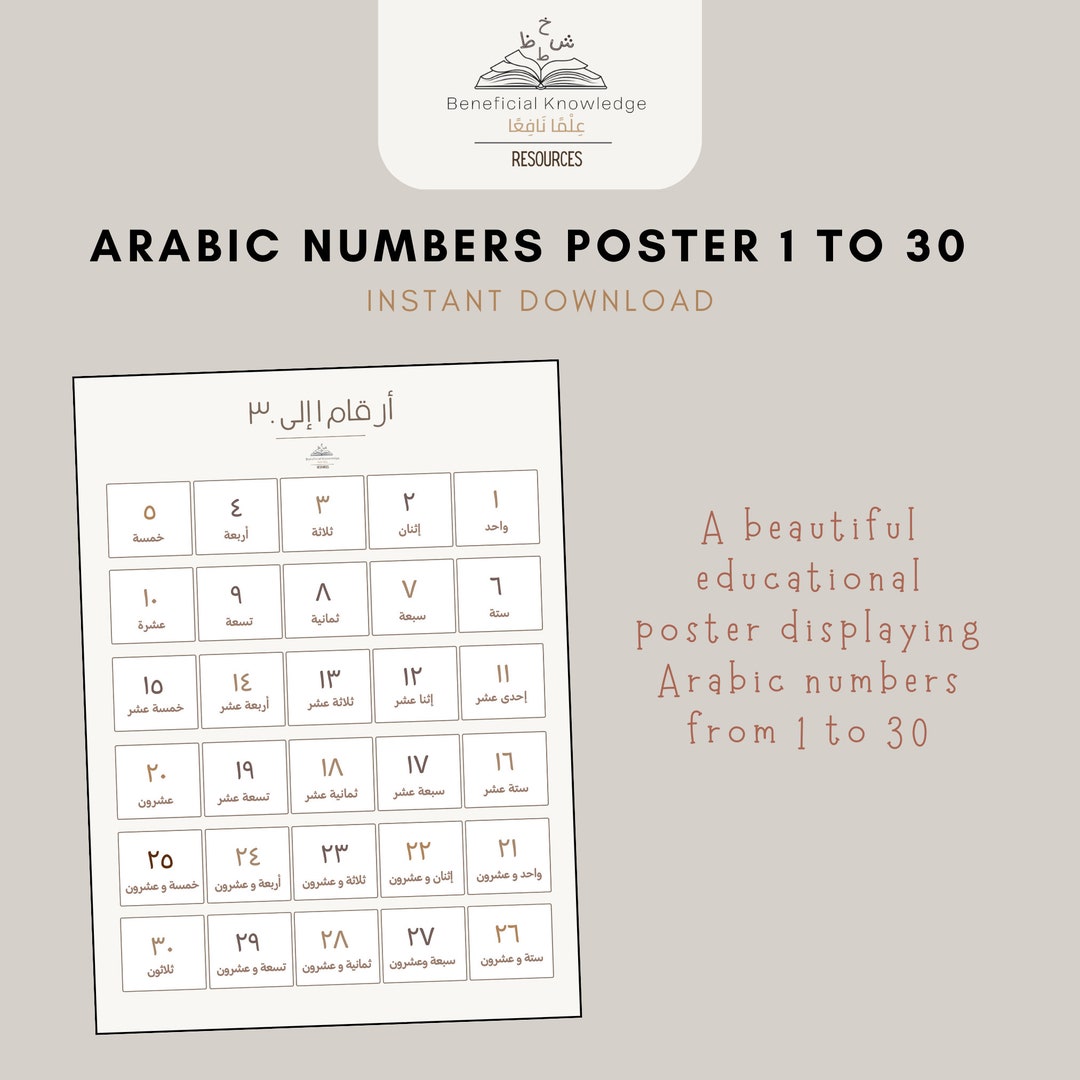Arabic Numbers Poster 1-30 - Etsy