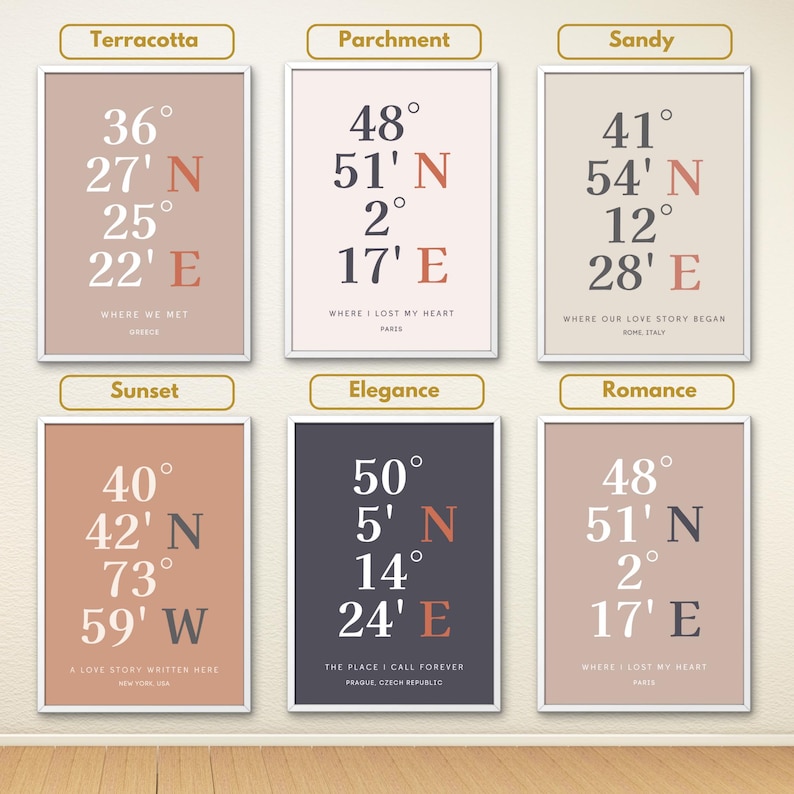 Custom Coordinates Poster, Latitude Longitude Print, Custom Anniversary ...