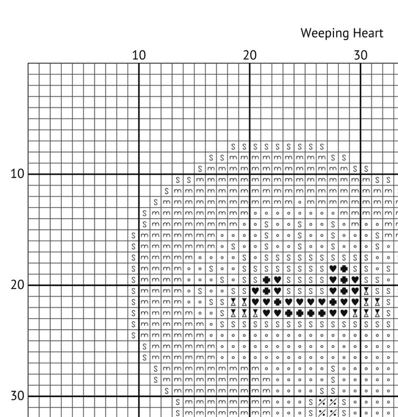 Weeping Heart Cross Stitch Pattern: Trad Tattoo Anti-valentine (PDF ...