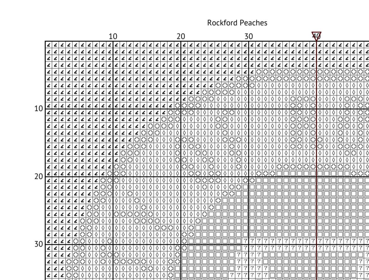 Average Joe's Gymnasium Cross Stitch Pattern: Dodgeball Movie (PDF ...