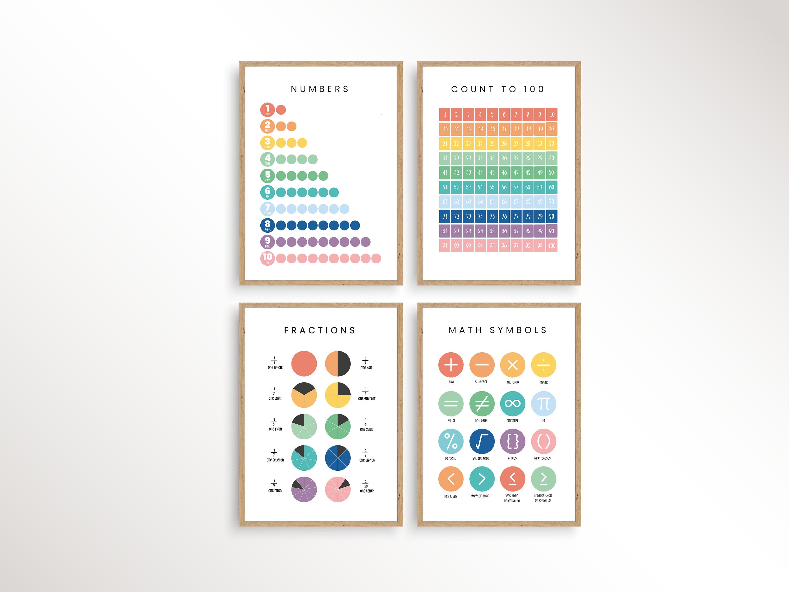 Math Classroom Posters Math Set of 9 Posters Math Classroom - Etsy