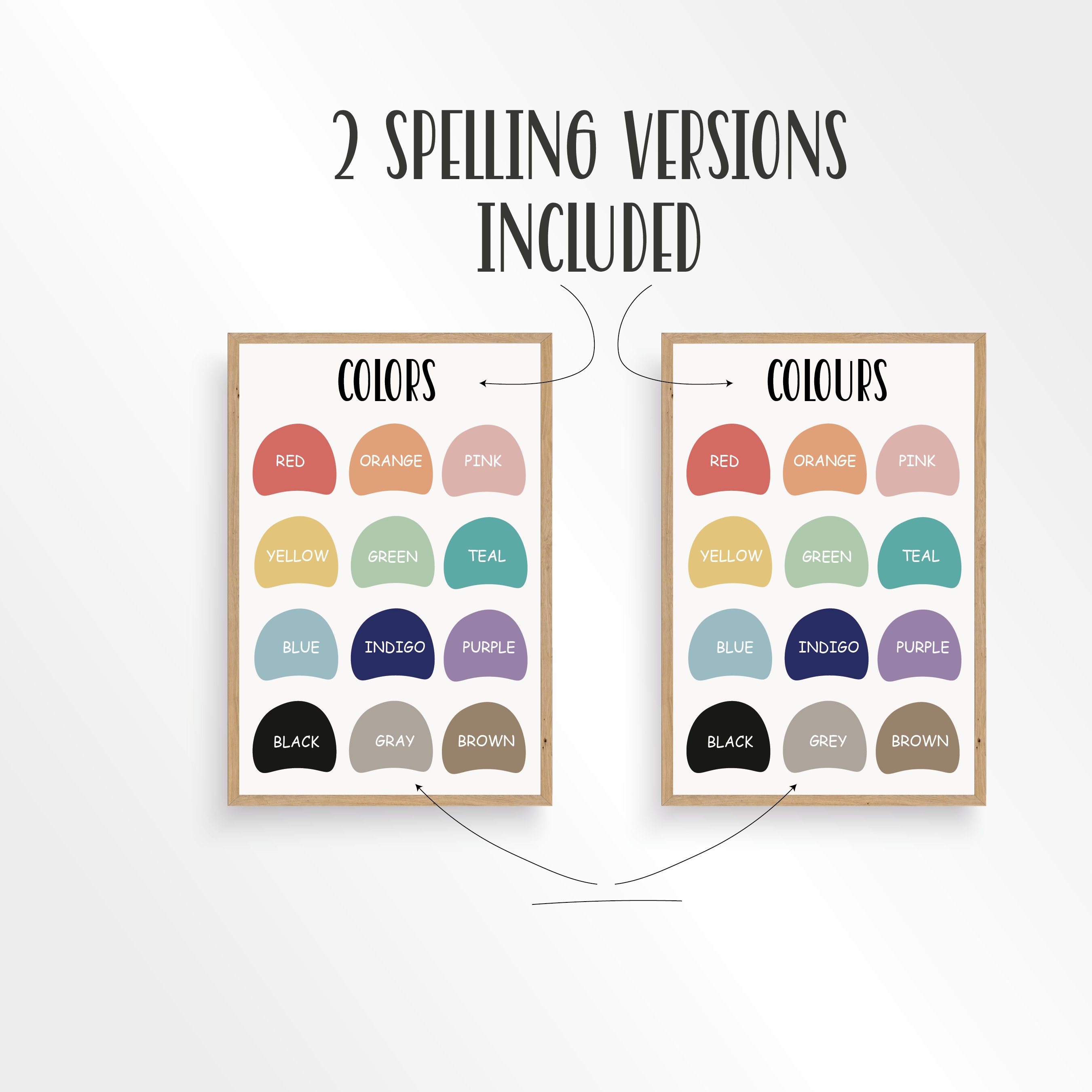 Set of 50 Educational Posters Classroom Decor Bundle - Etsy