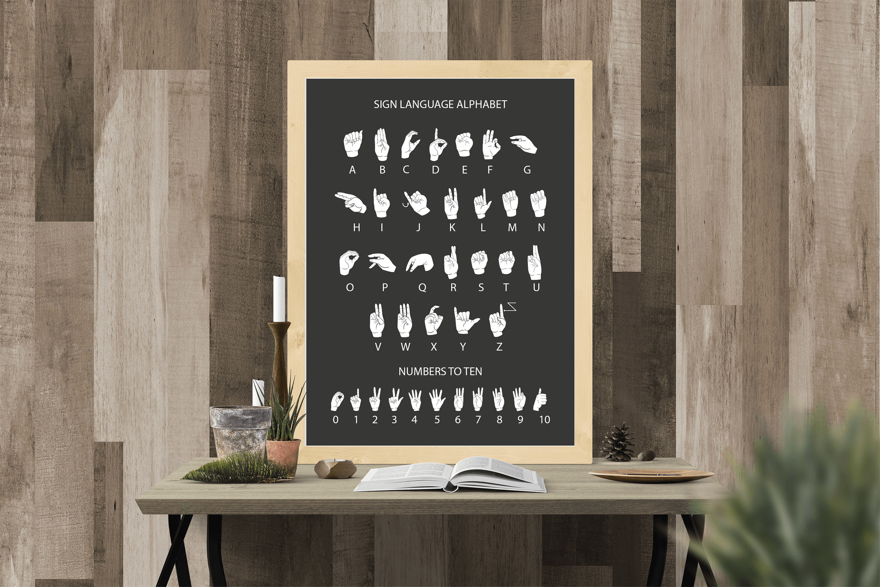 American Sign Language Alphabet Poster, American Sign Language Alphabet ...