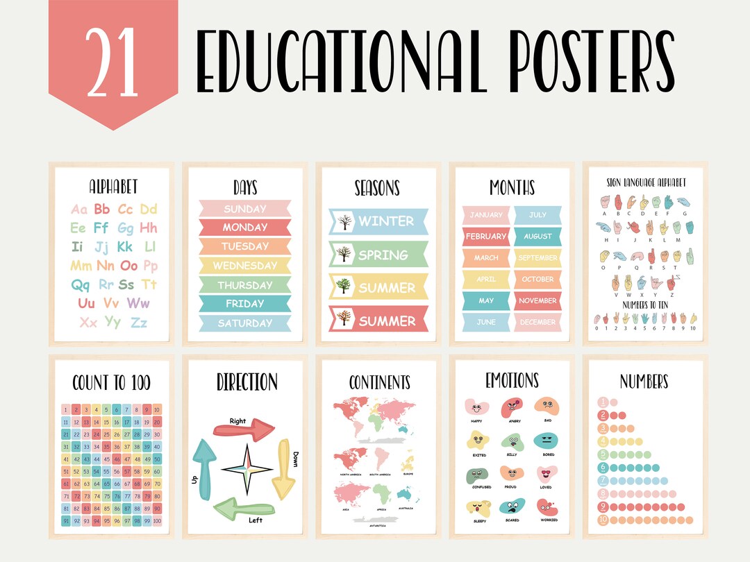 Set of 21 Educational Posters Classroom Decor Bundle - Etsy