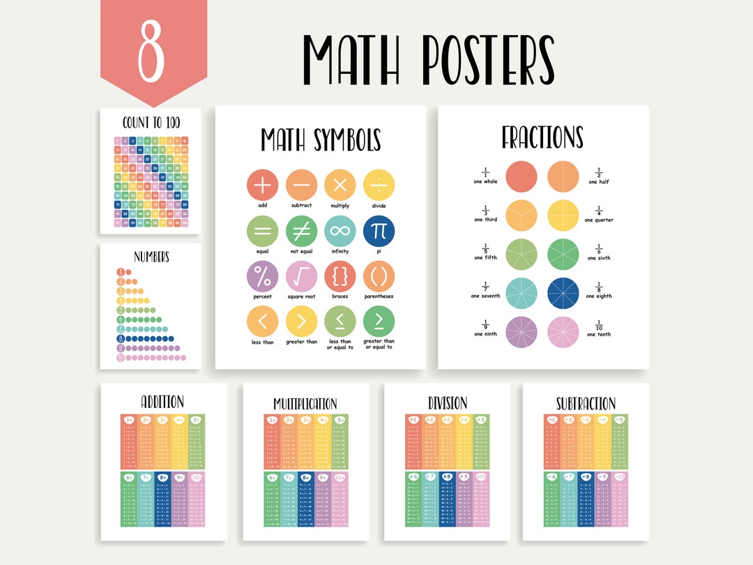 Math Posters Set of 8, Math Classroom, Maths Learning Poster, Math ...