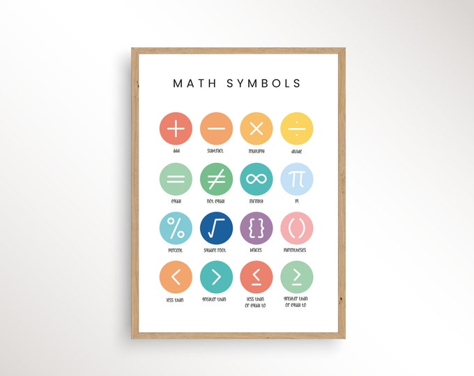Math Symbol Index Poster for Classrooms & Teachers | Instant Download ...
