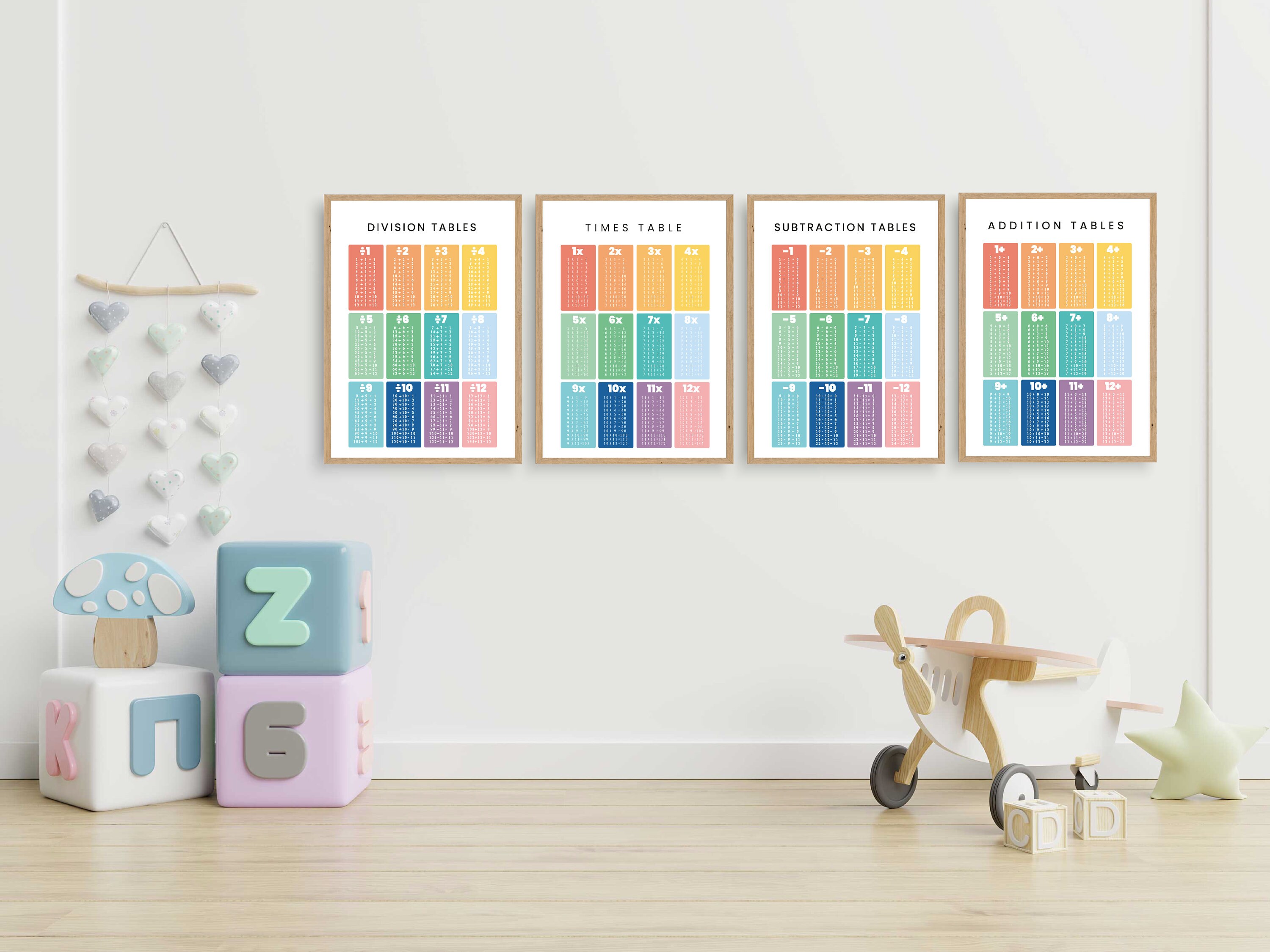 Math Classroom Posters Math Set of 9 Posters Math Classroom - Etsy