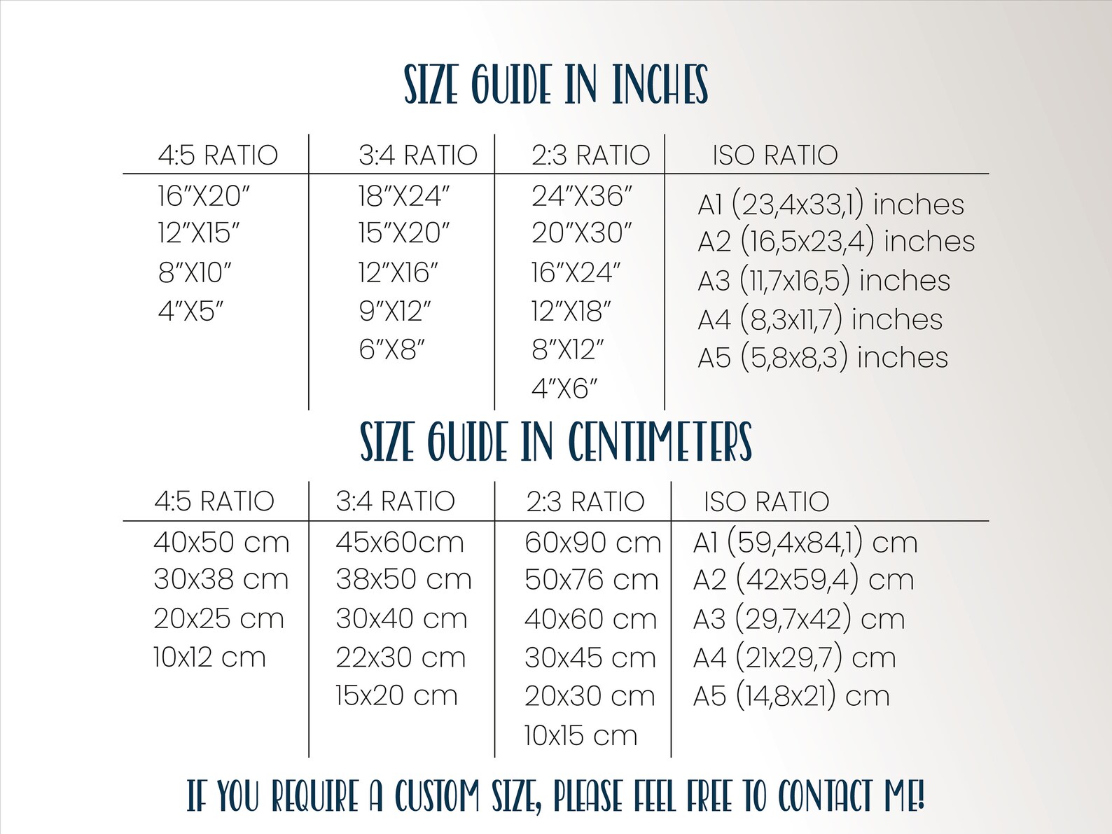 Math Classroom Posters, Math Set of 8 Posters, Math Classroom Decor ...