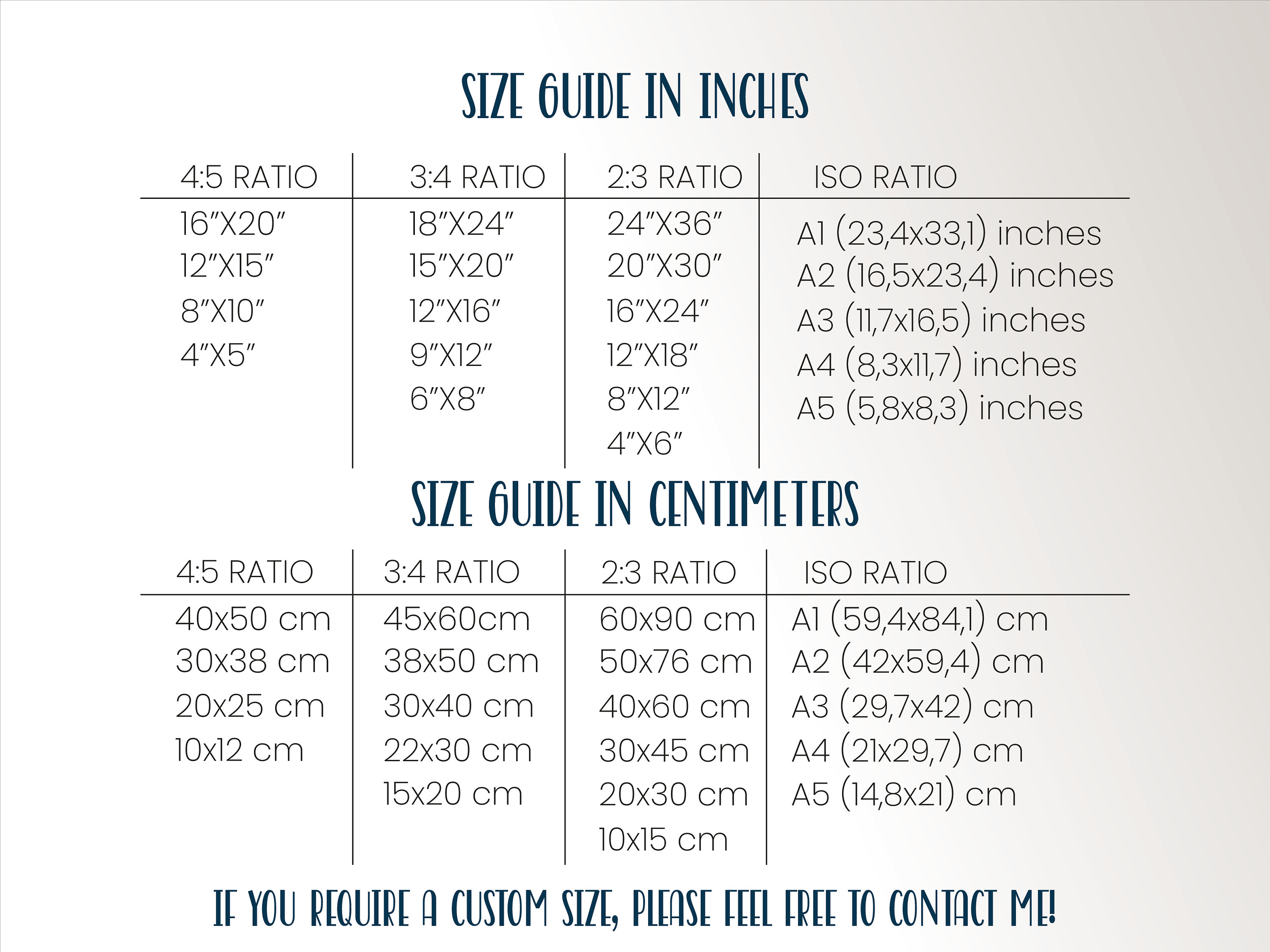 Math Classroom Posters, Math Set of 8 Posters, Math Classroom Decor ...