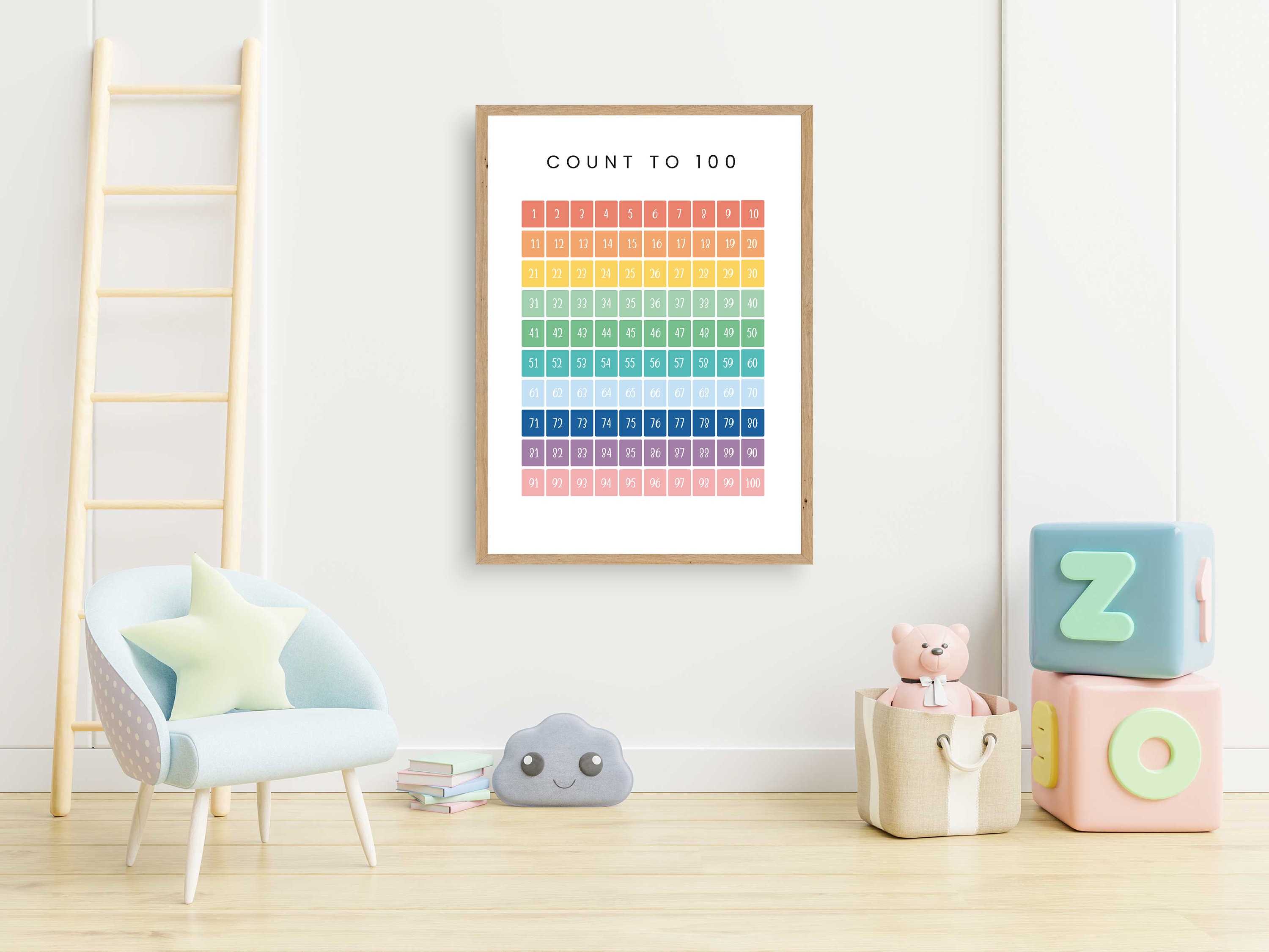 Count to 100, Number Poster 1-100, Numbers Poster, Number Chart, Number ...