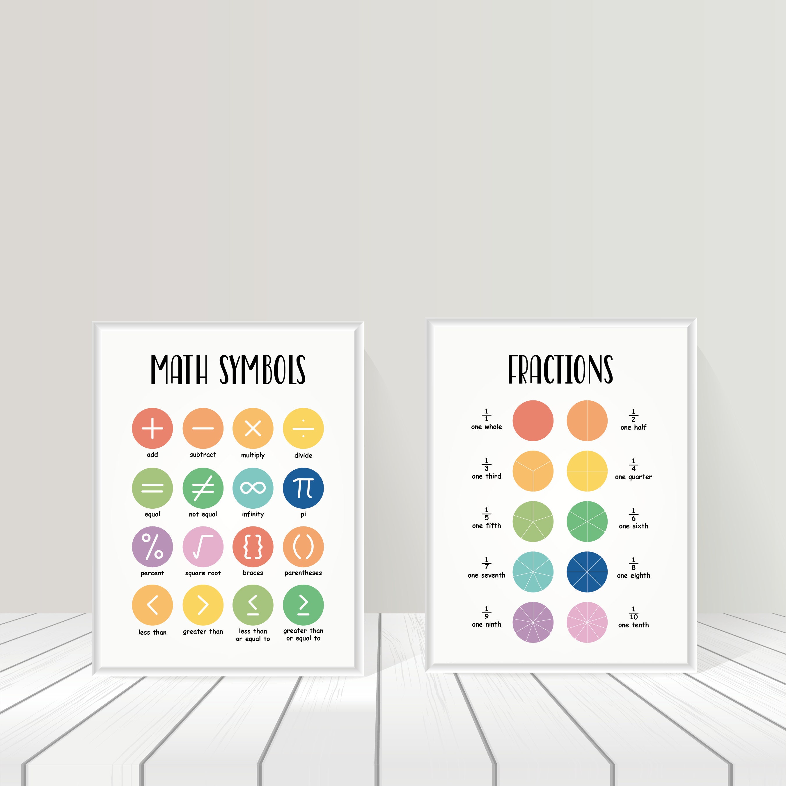 Math Posters Set of 8, Math Classroom, Maths Learning Poster, Math ...