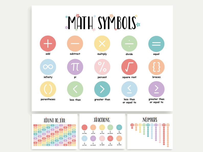 Math Classroom Posters Math Posters Math Set of 8 Posters - Etsy