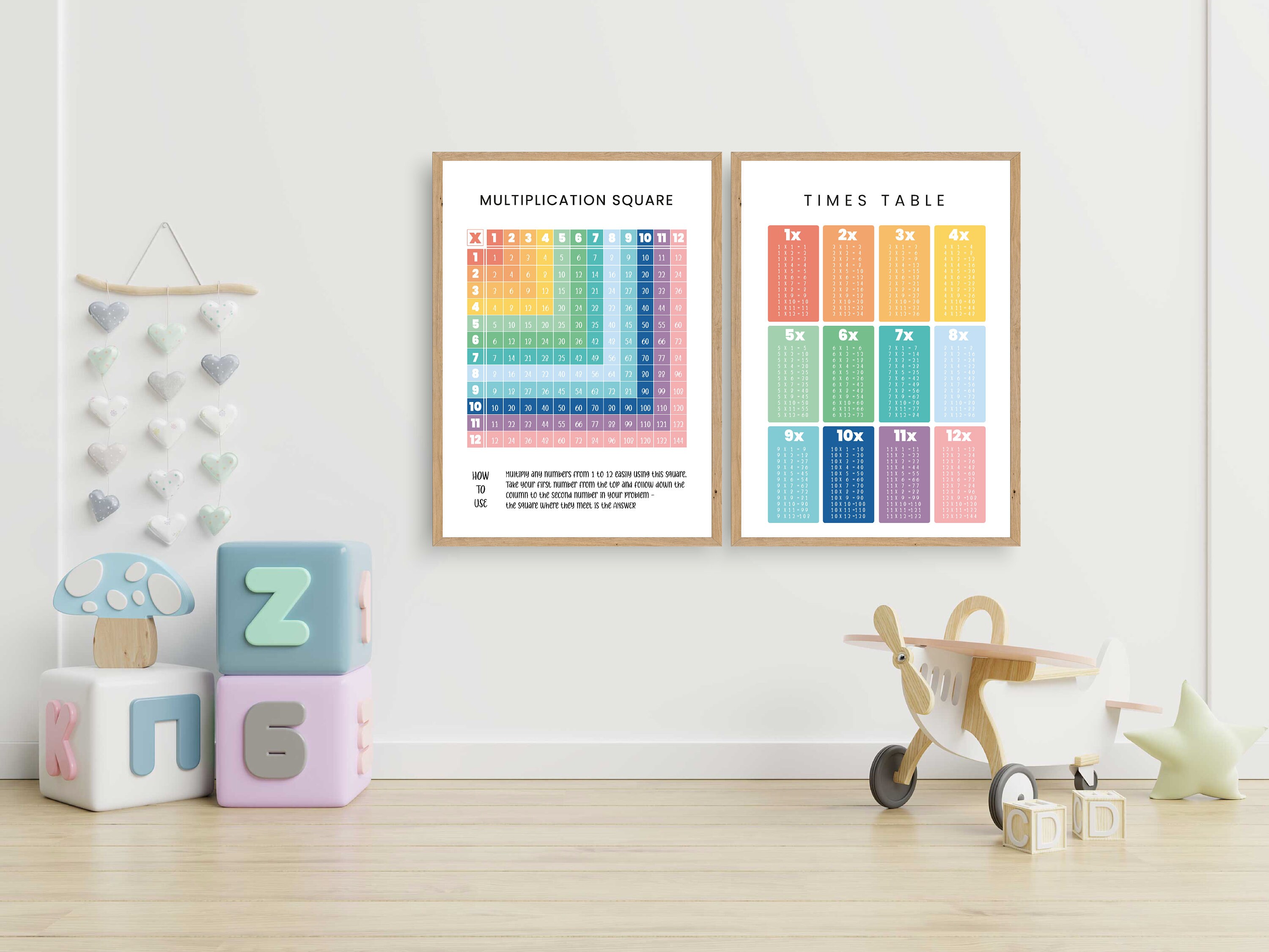 Multiplication Square and Multiplication Table, Times Table Poster ...