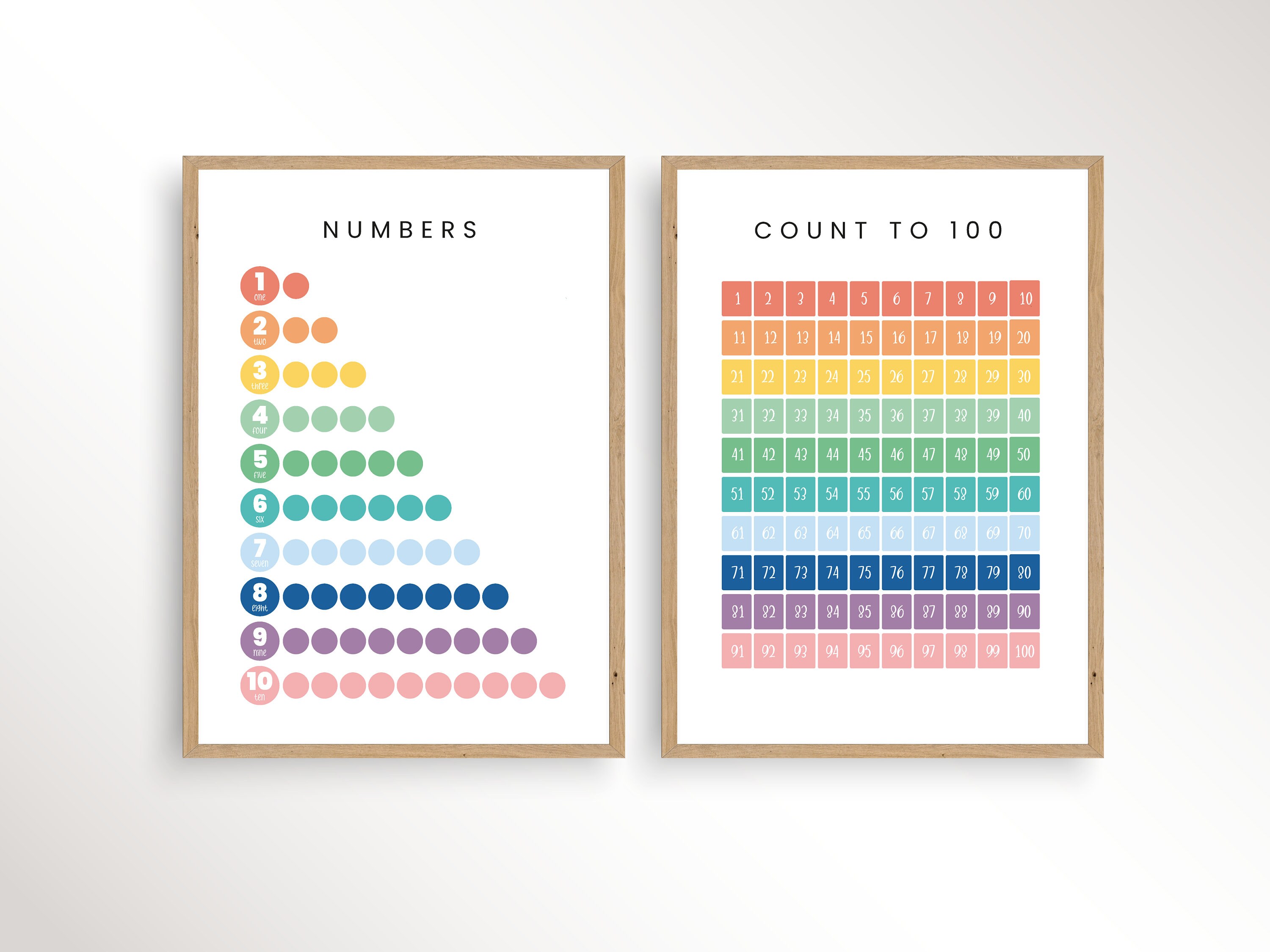 Math Classroom Posters, Math Set of 6 Posters, Math Classroom Decor ...