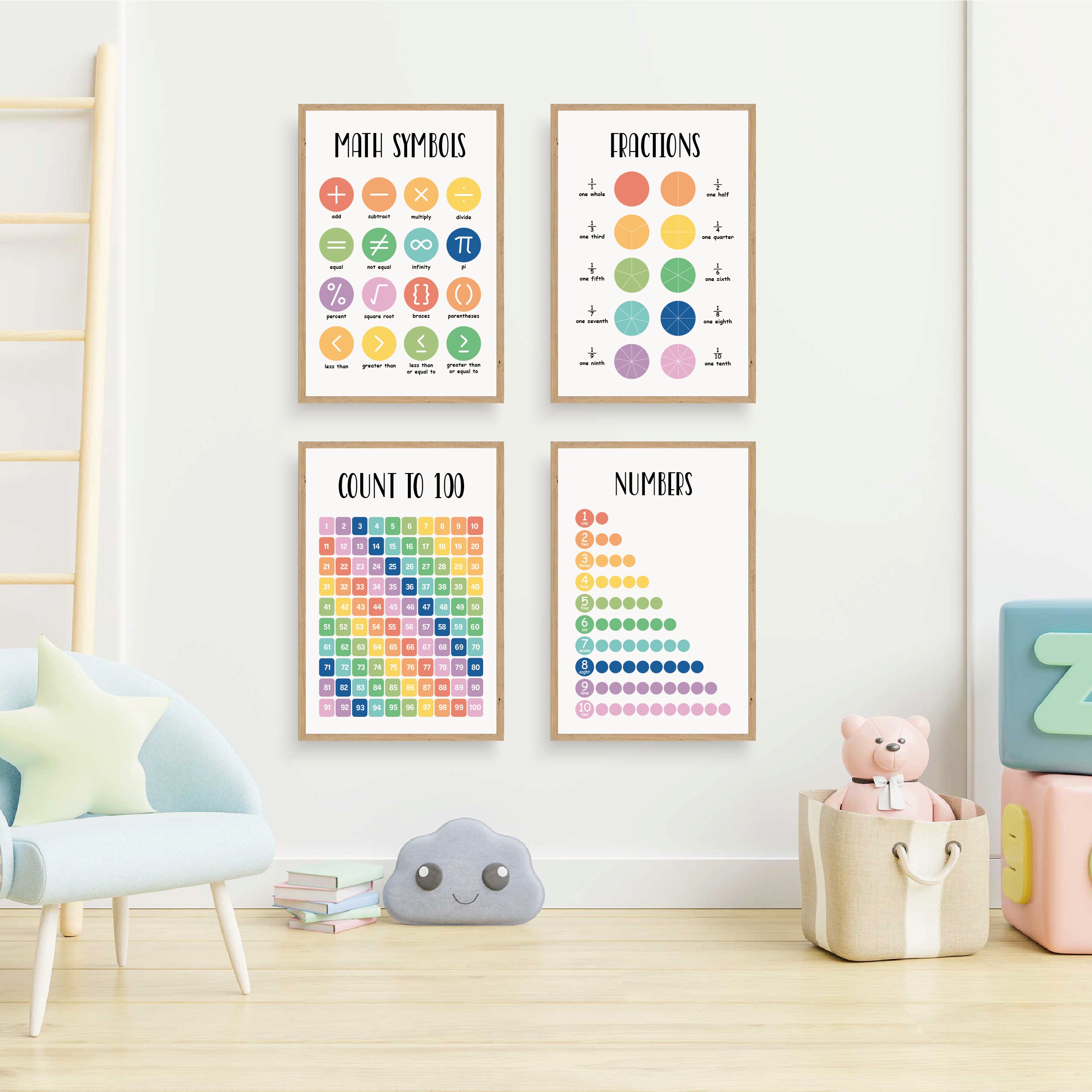 Math Posters Set of 8 Math Classroom Maths Learning Poster - Etsy