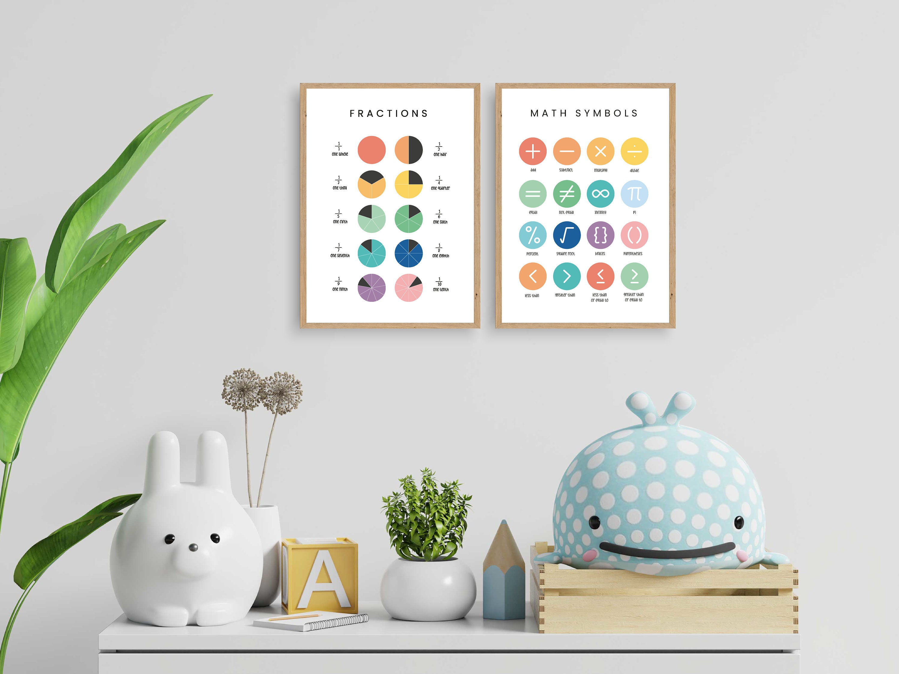 Math Classroom Posters, Math Set of 6 Posters, Math Classroom Decor ...