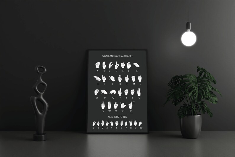 American Sign Language Alphabet Poster, American Sign Language Alphabet ...