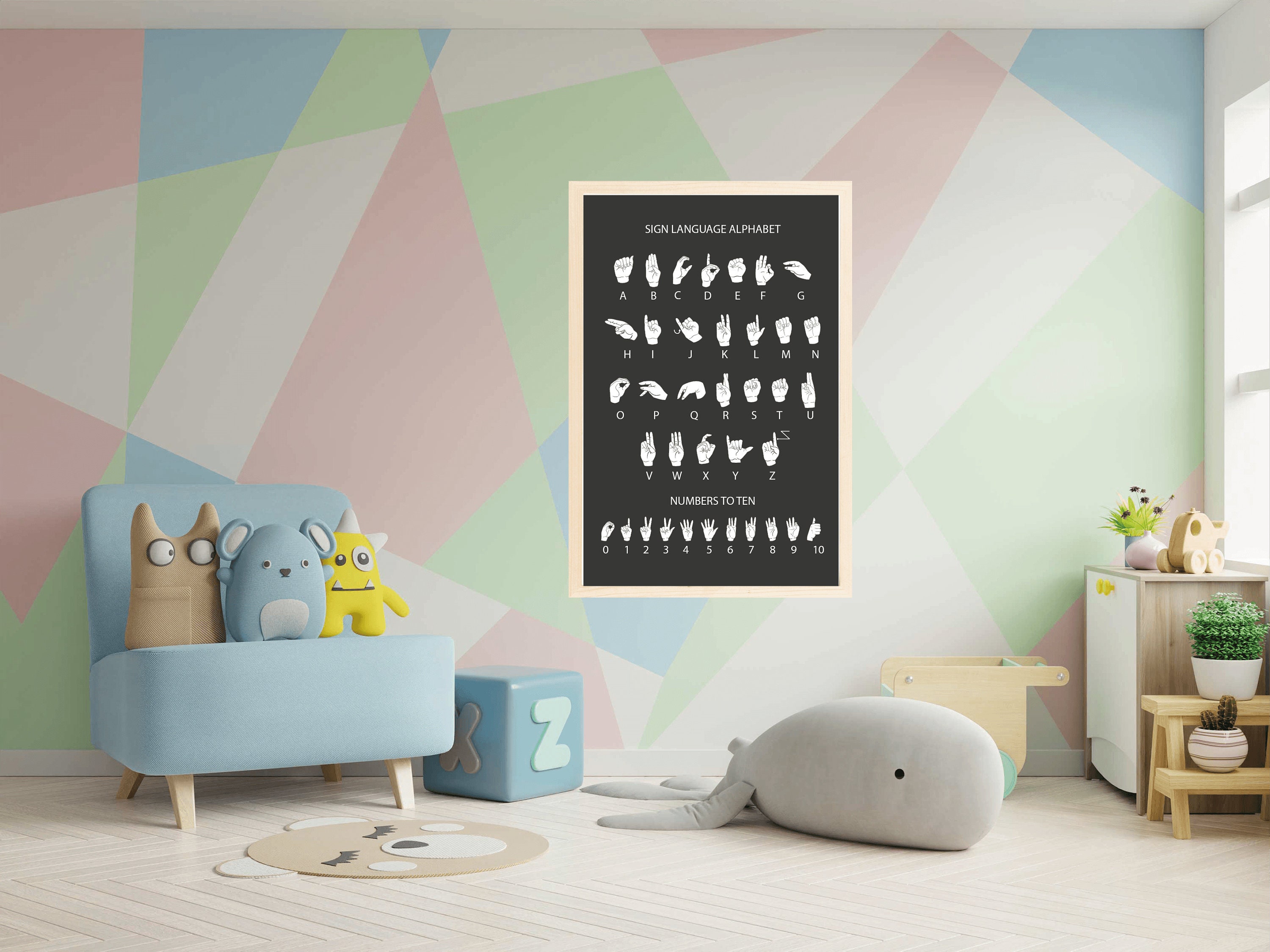 American Sign Language Alphabet Poster, American Sign Language Alphabet ...