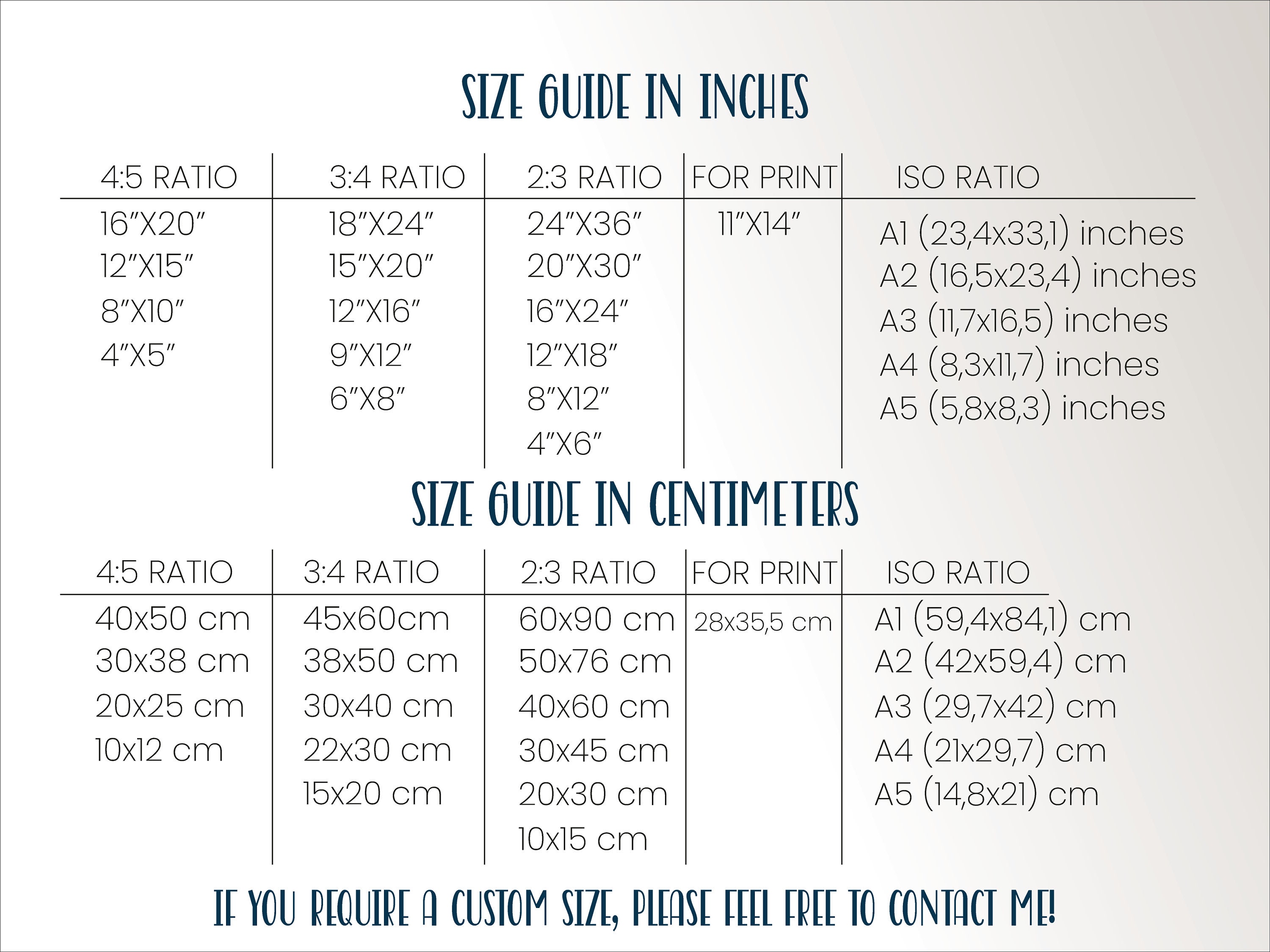 Math Classroom Posters, Math Set of 6 Posters, Math Classroom Decor ...