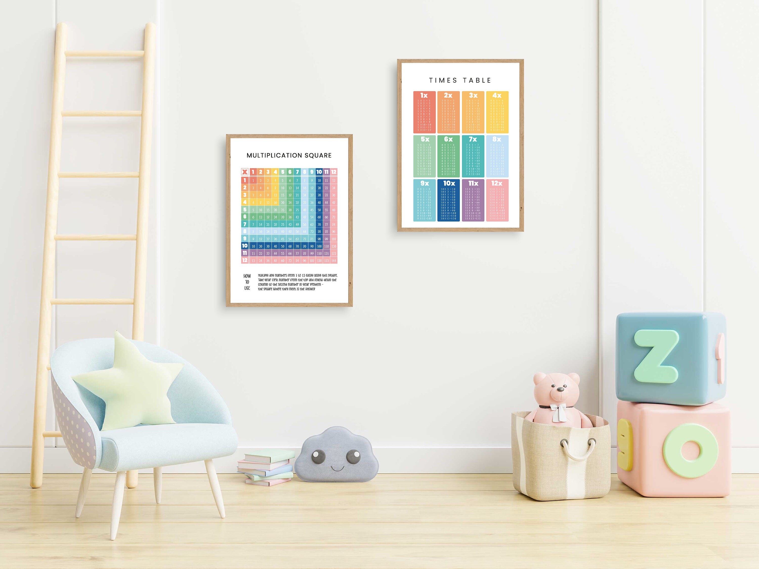 Math Classroom Posters, Math Set of 6 Posters, Math Classroom Decor ...