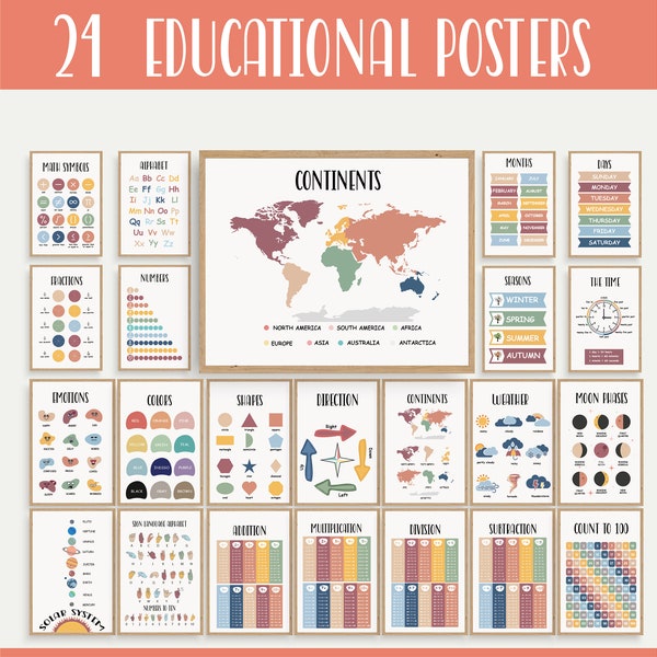 Reading Posters, Reading Corner Posters, Reading Corner Wall Art ...