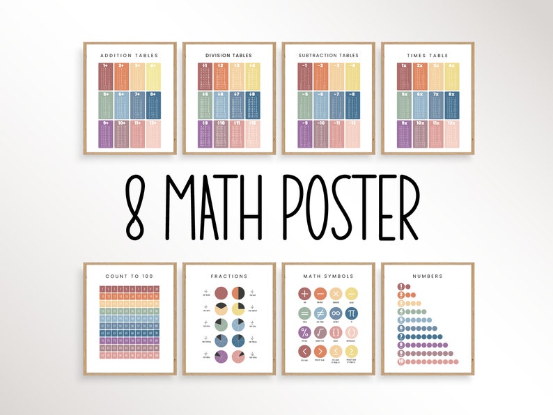 Math Classroom Posters, Math Set of 8 Posters, Math Classroom Decor ...