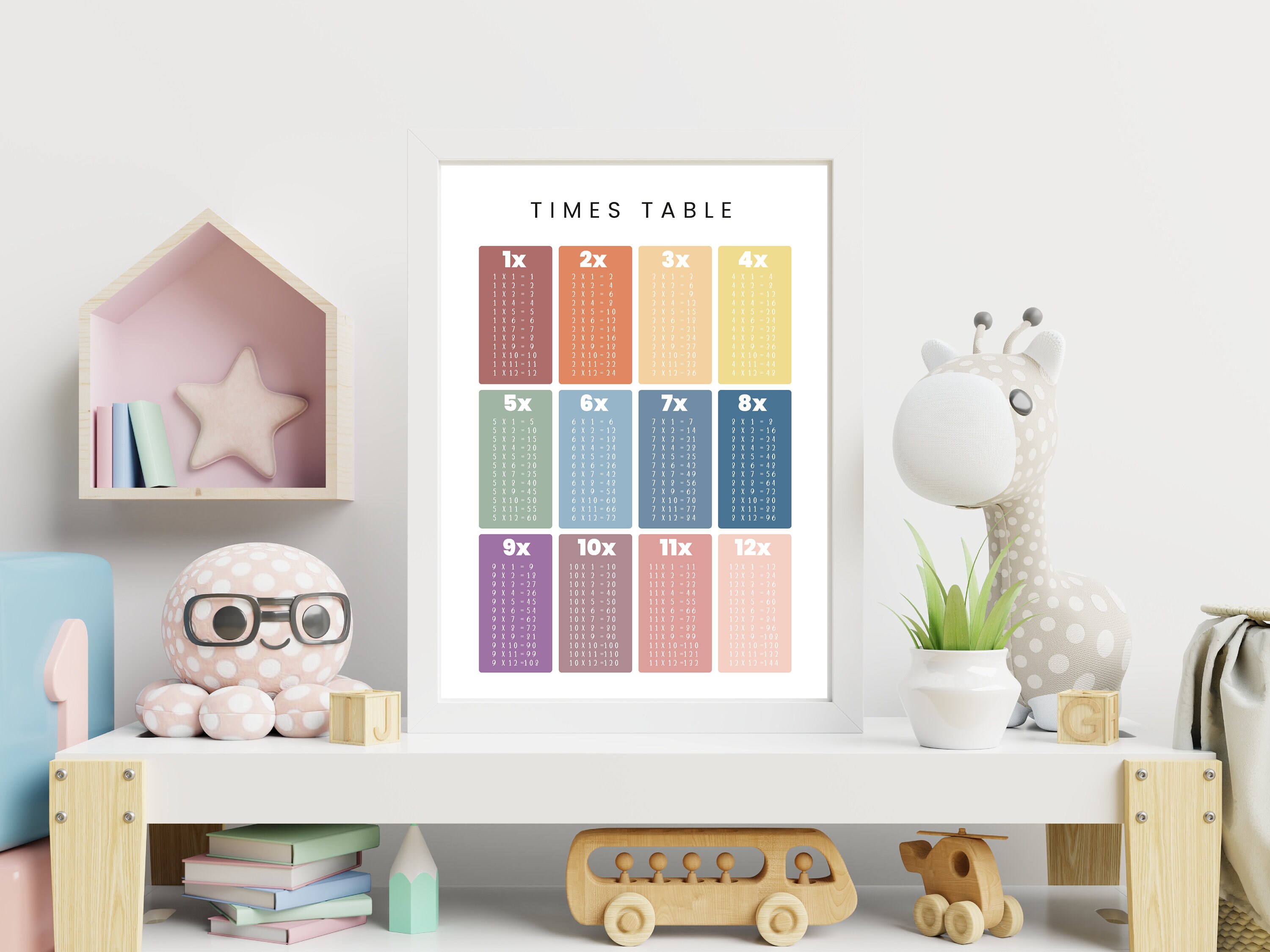 Math Classroom Posters, Math Set of 8 Posters, Math Classroom Decor ...