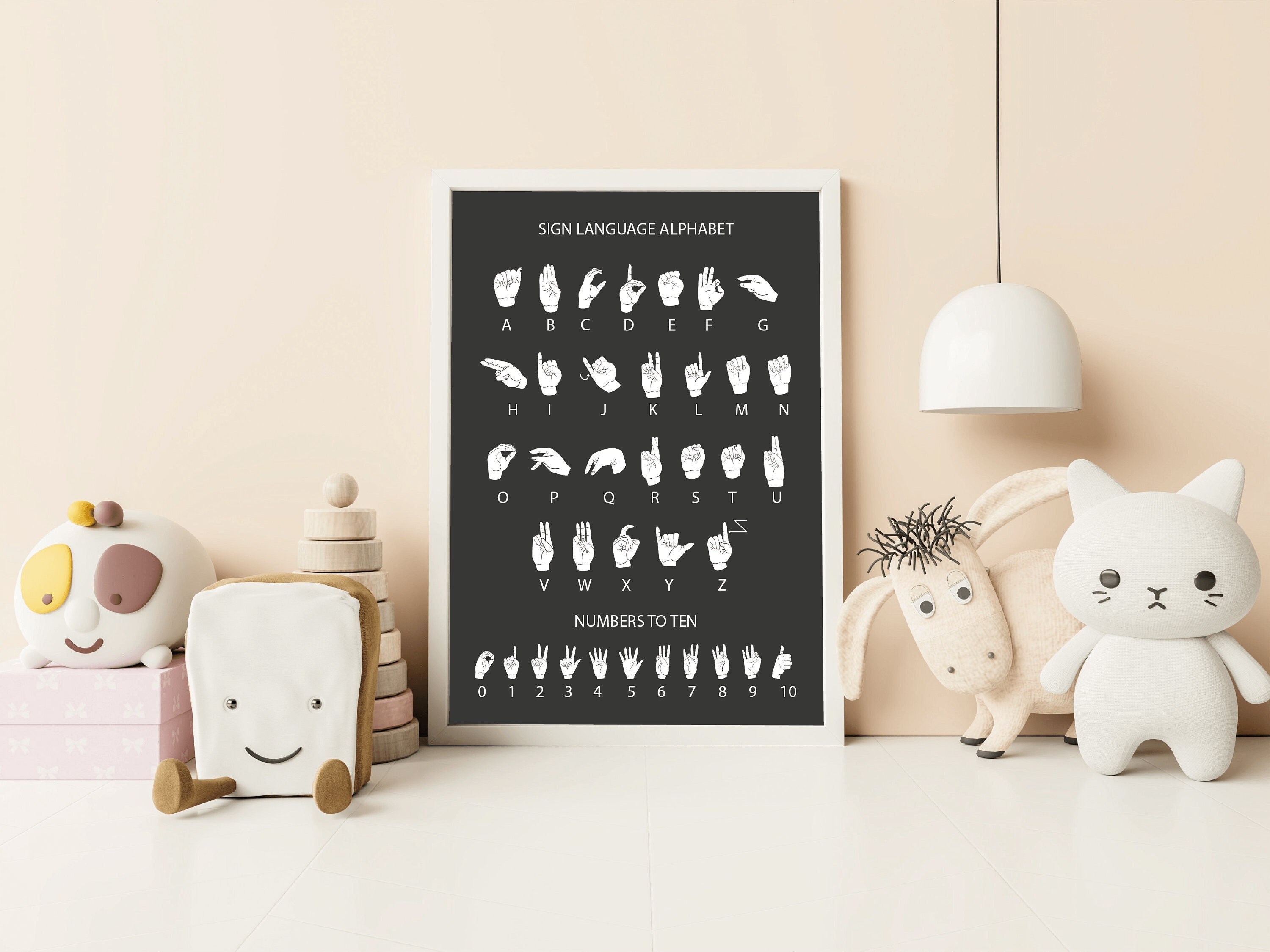 American Sign Language Alphabet Poster, American Sign Language Alphabet ...