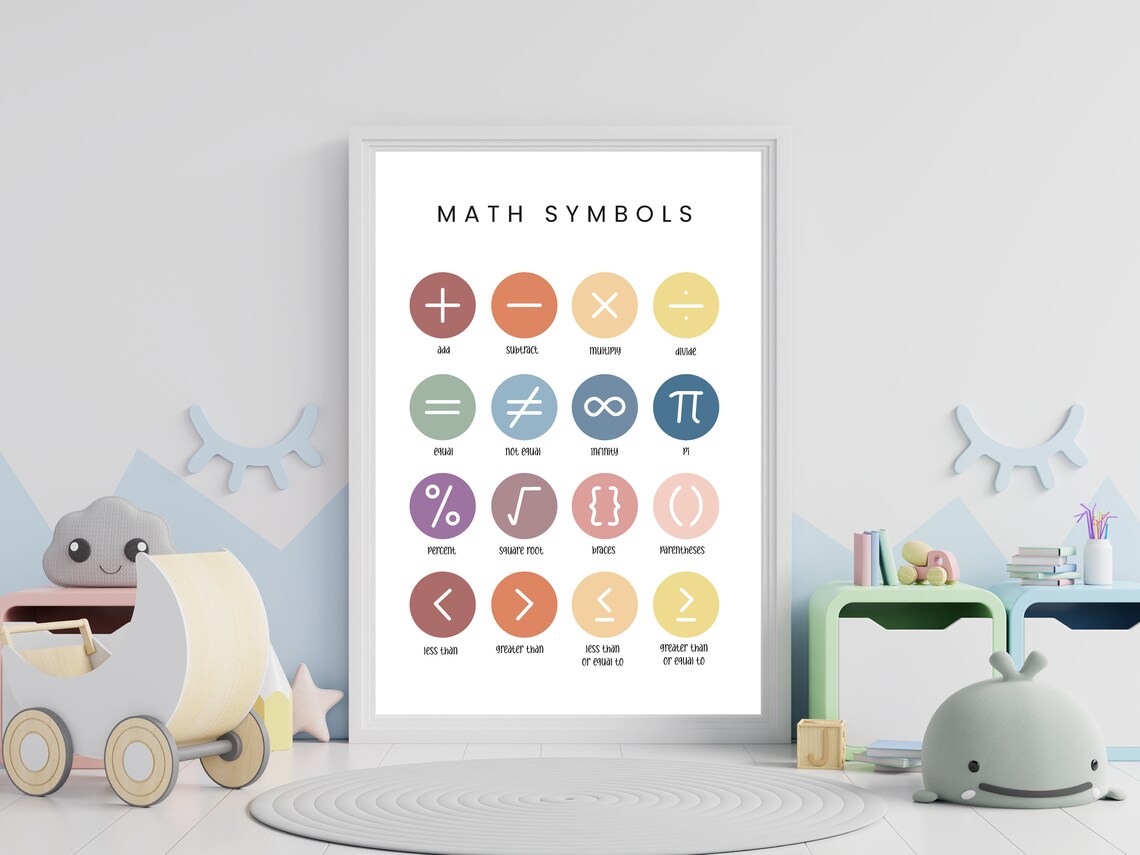 Math Classroom Posters, Math Set of 8 Posters, Math Classroom Decor ...