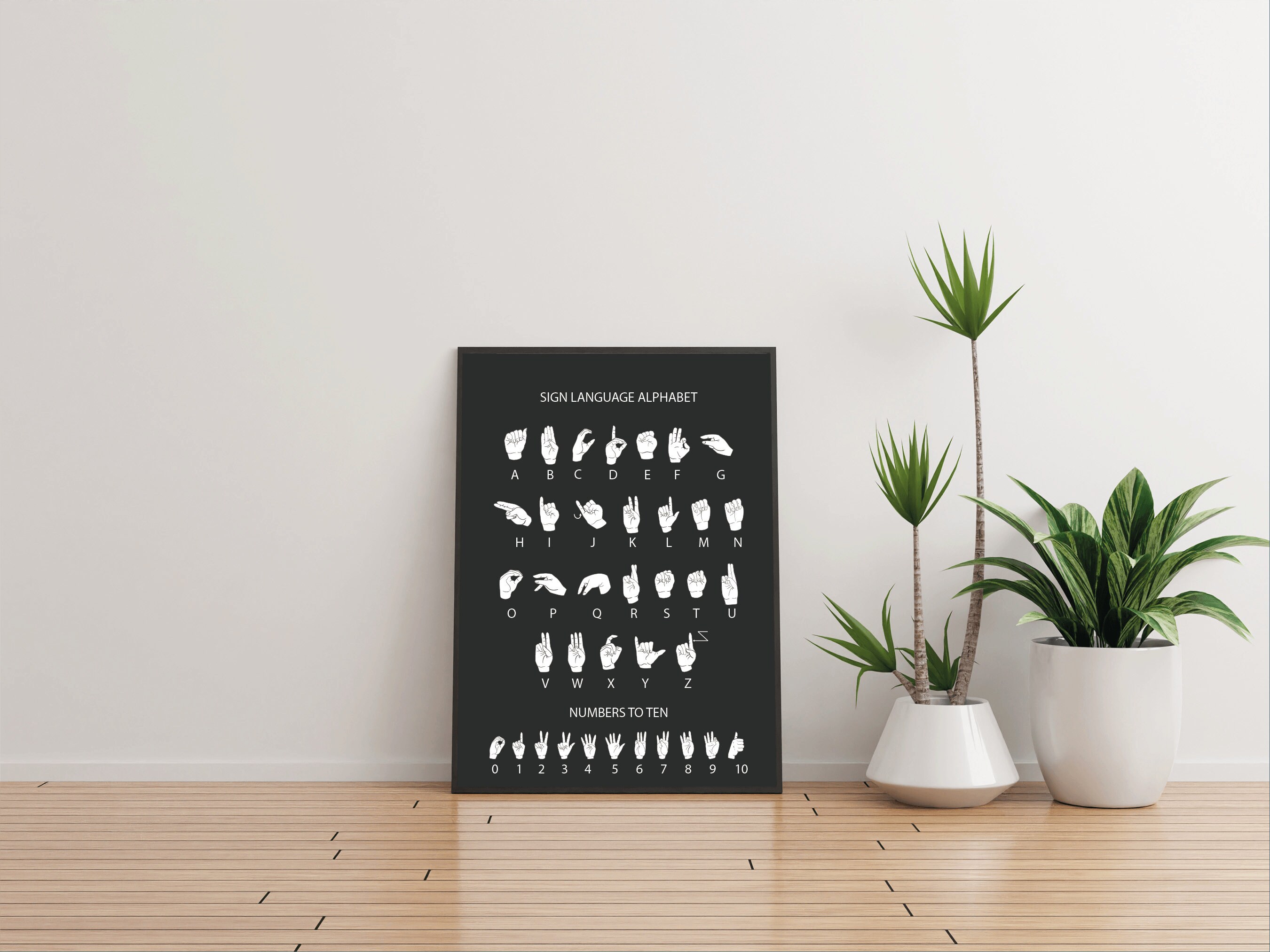 American Sign Language Alphabet Poster, American Sign Language Alphabet ...