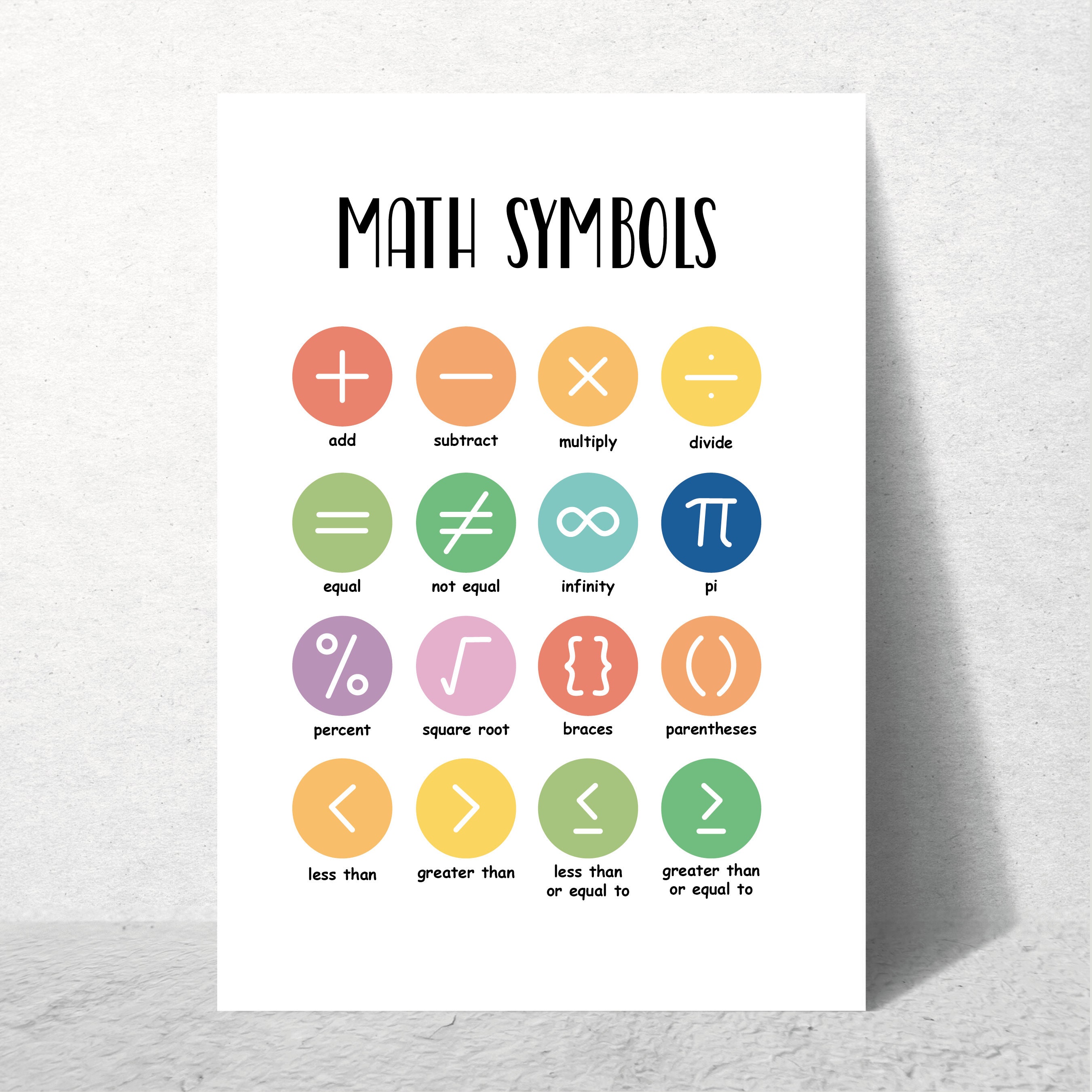 Math Posters Set of 8, Math Classroom, Maths Learning Poster, Math ...