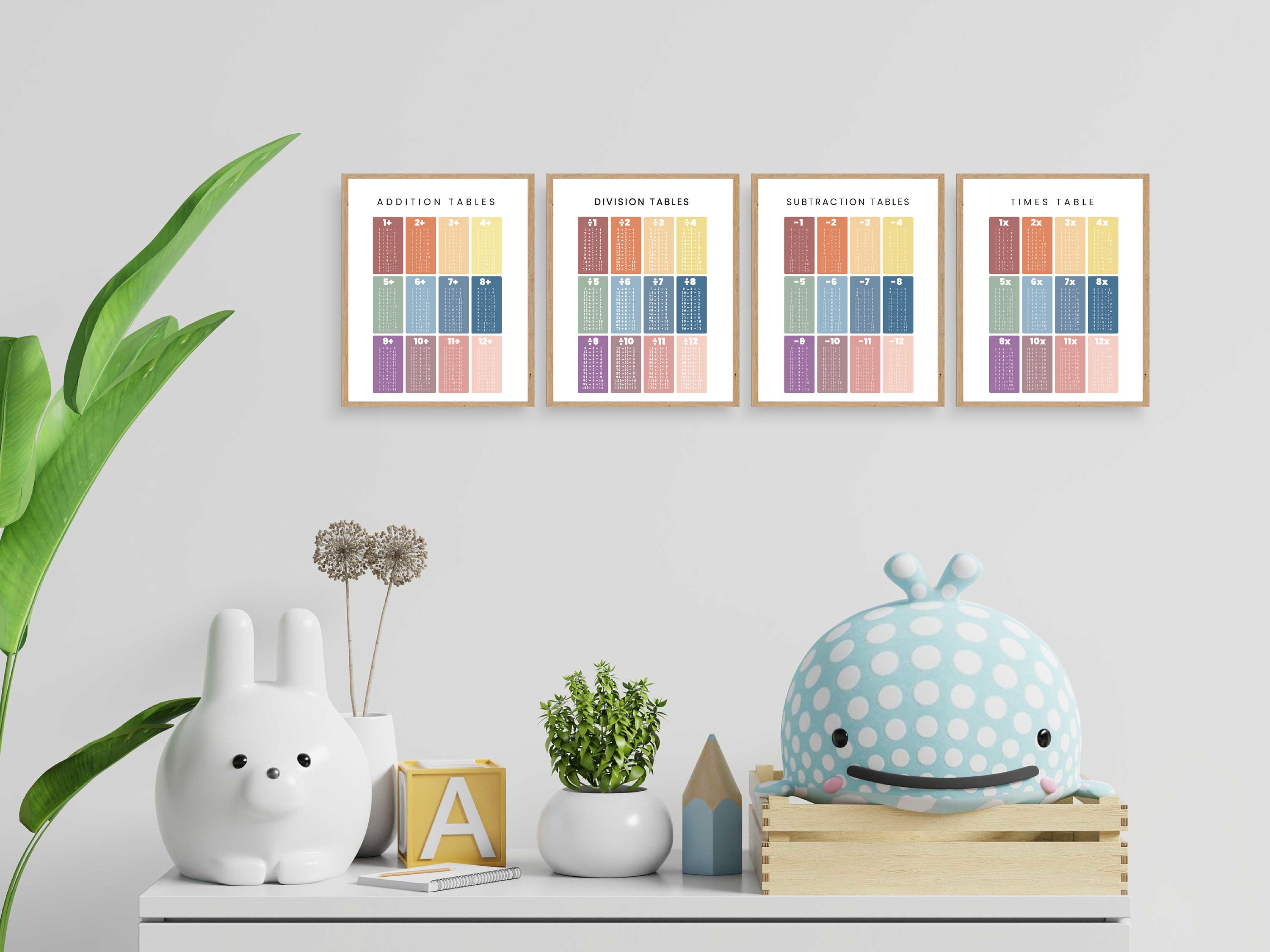 Math Classroom Posters, Math Set of 8 Posters, Math Classroom Decor ...