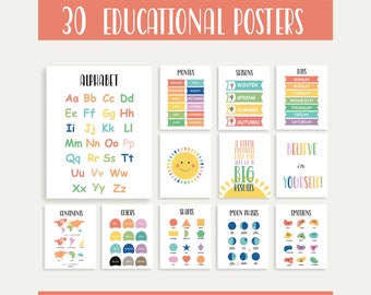 Educational Posters Homeschool Printables Learning Poster - Etsy
