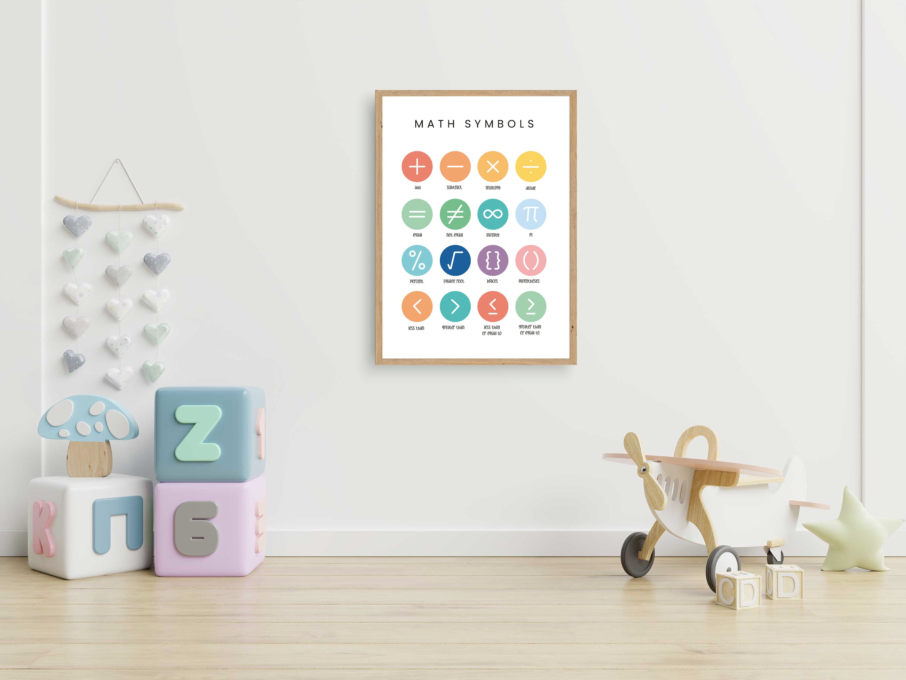 Math Symbols Poster Math Classroom Decor Mathematics Poster - Etsy