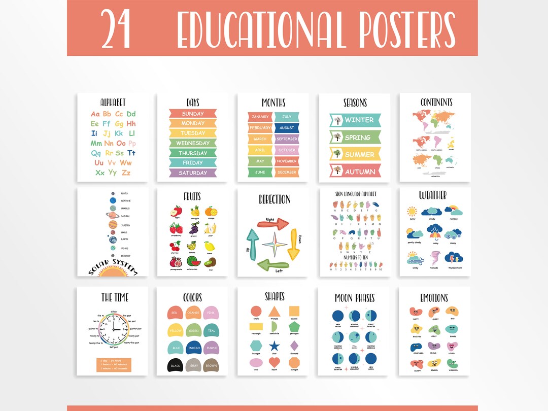 Set of 24 Educational Posters, Classroom Decor Bundle, Homeschool ...