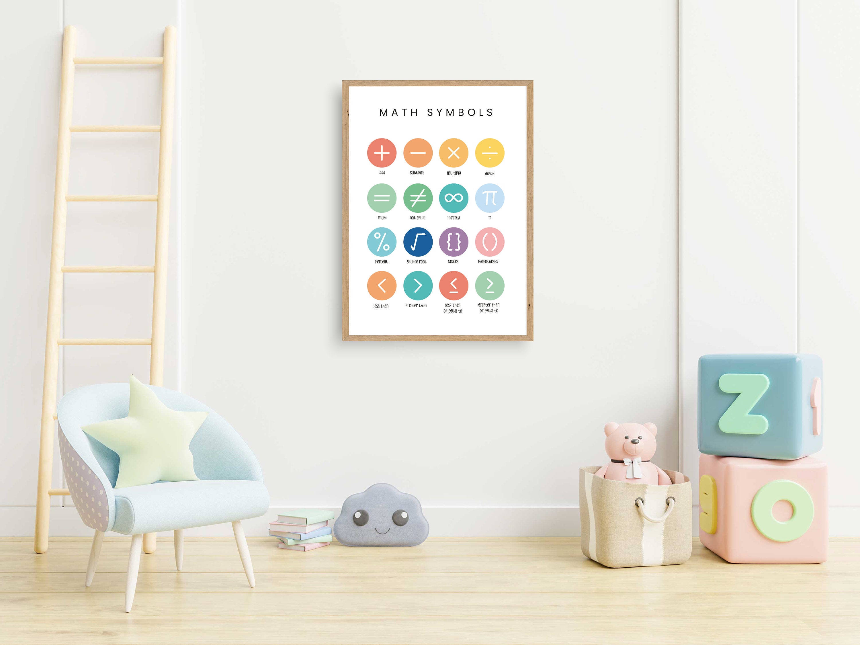 Math Symbols Poster Math Classroom Decor Mathematics Poster - Etsy