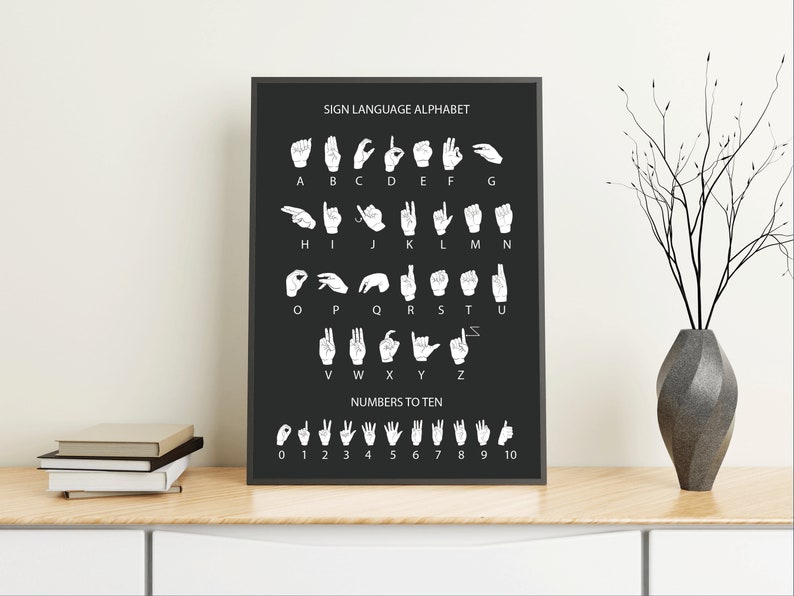 American Sign Language Alphabet Poster, American Sign Language Alphabet ...