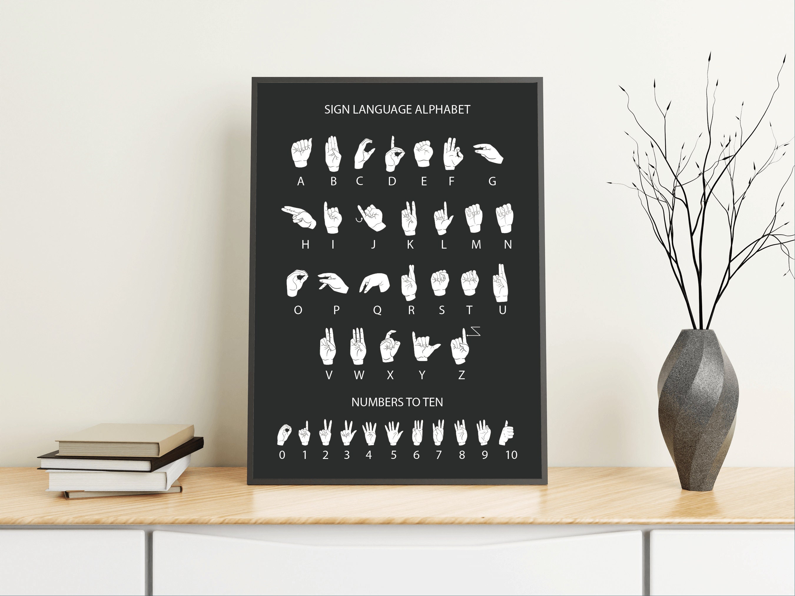 American Sign Language Alphabet Poster, American Sign Language Alphabet ...