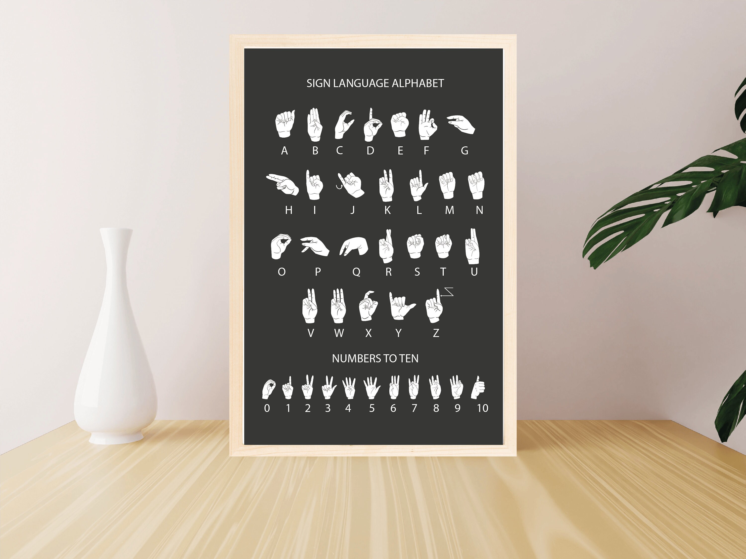 American Sign Language Alphabet Poster, American Sign Language Alphabet ...