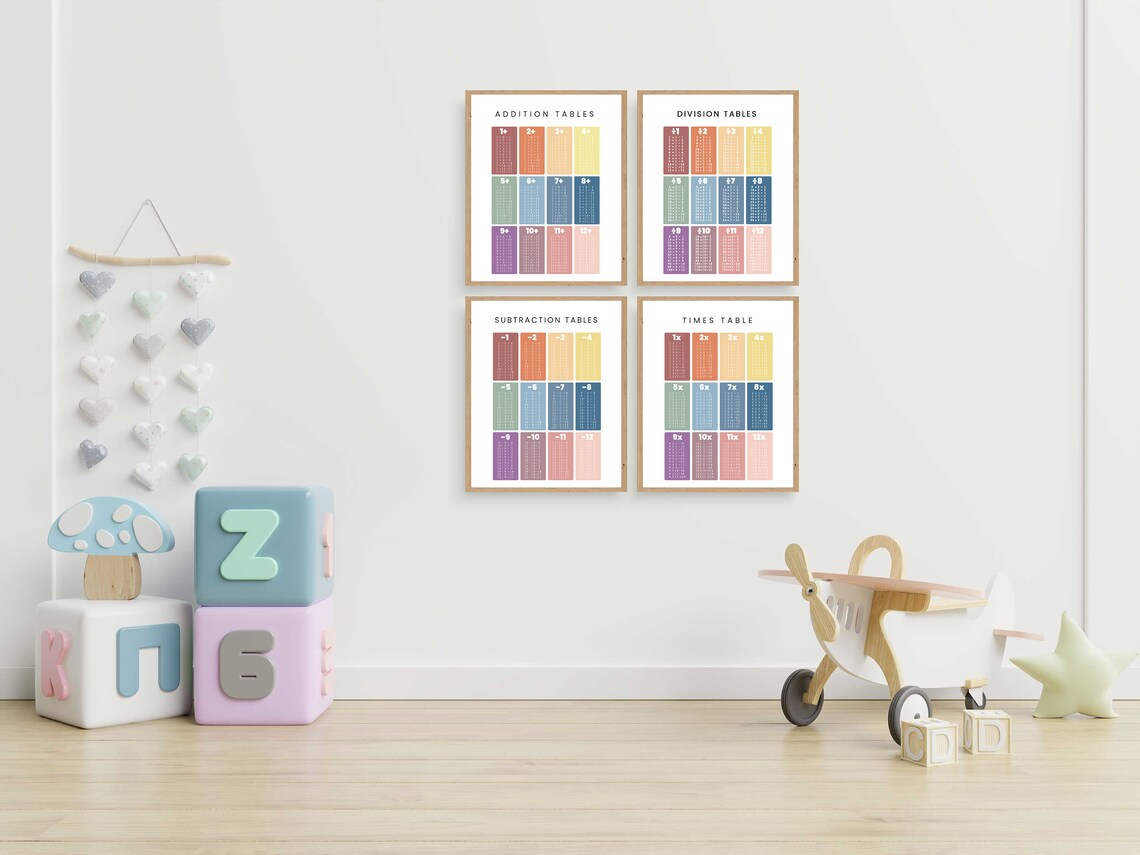 Math Classroom Posters, Math Set of 8 Posters, Math Classroom Decor ...