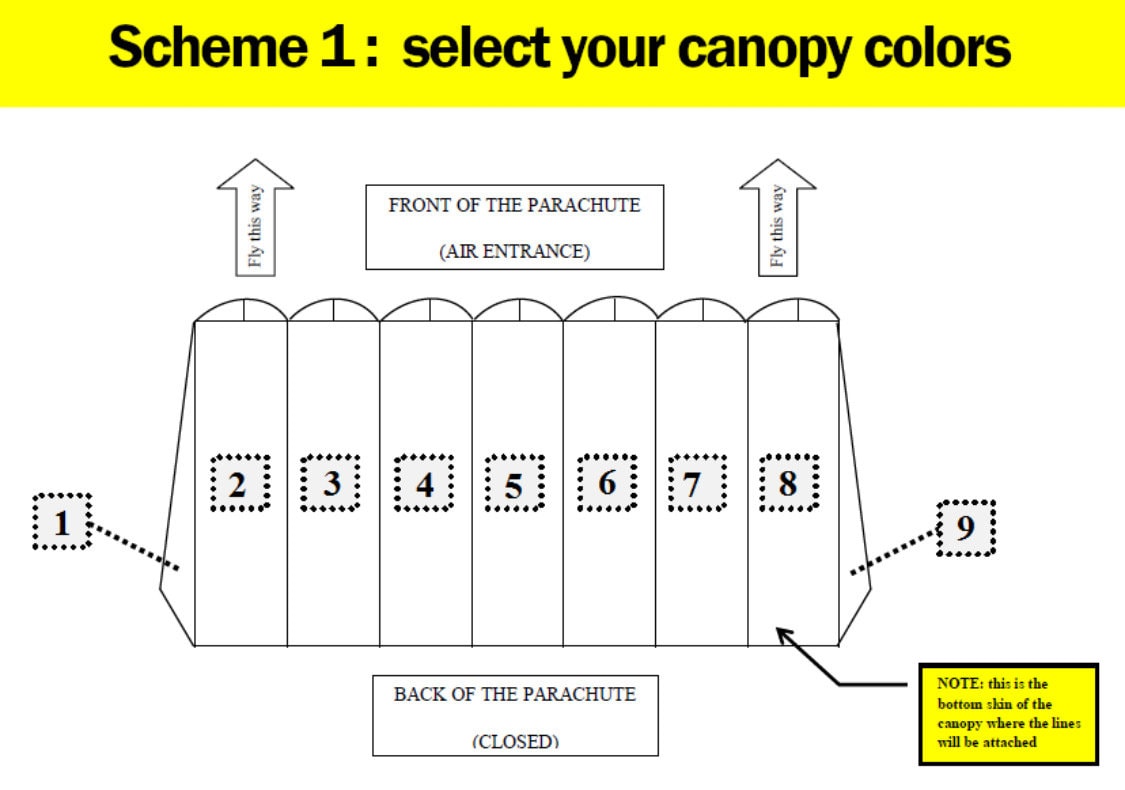 Radio Controlled Skydiver Package-rc Skydiver Kit-ready to Fly-rc ...