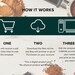 Editable Coffee Cart Business Templates Bundle, Mobile Coffee Bar ...