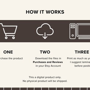 Printable Notice, Utensil Wash Sink Only, Instant Download, Public ...